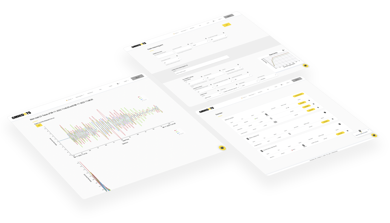 Omnidots | Hassle-free Environmental Monitoring
