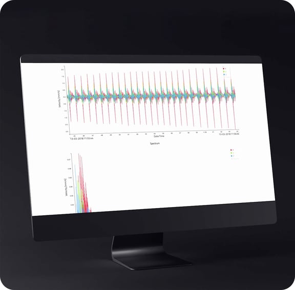 Access your monitoring data anywhere, at any time with Honeycomb